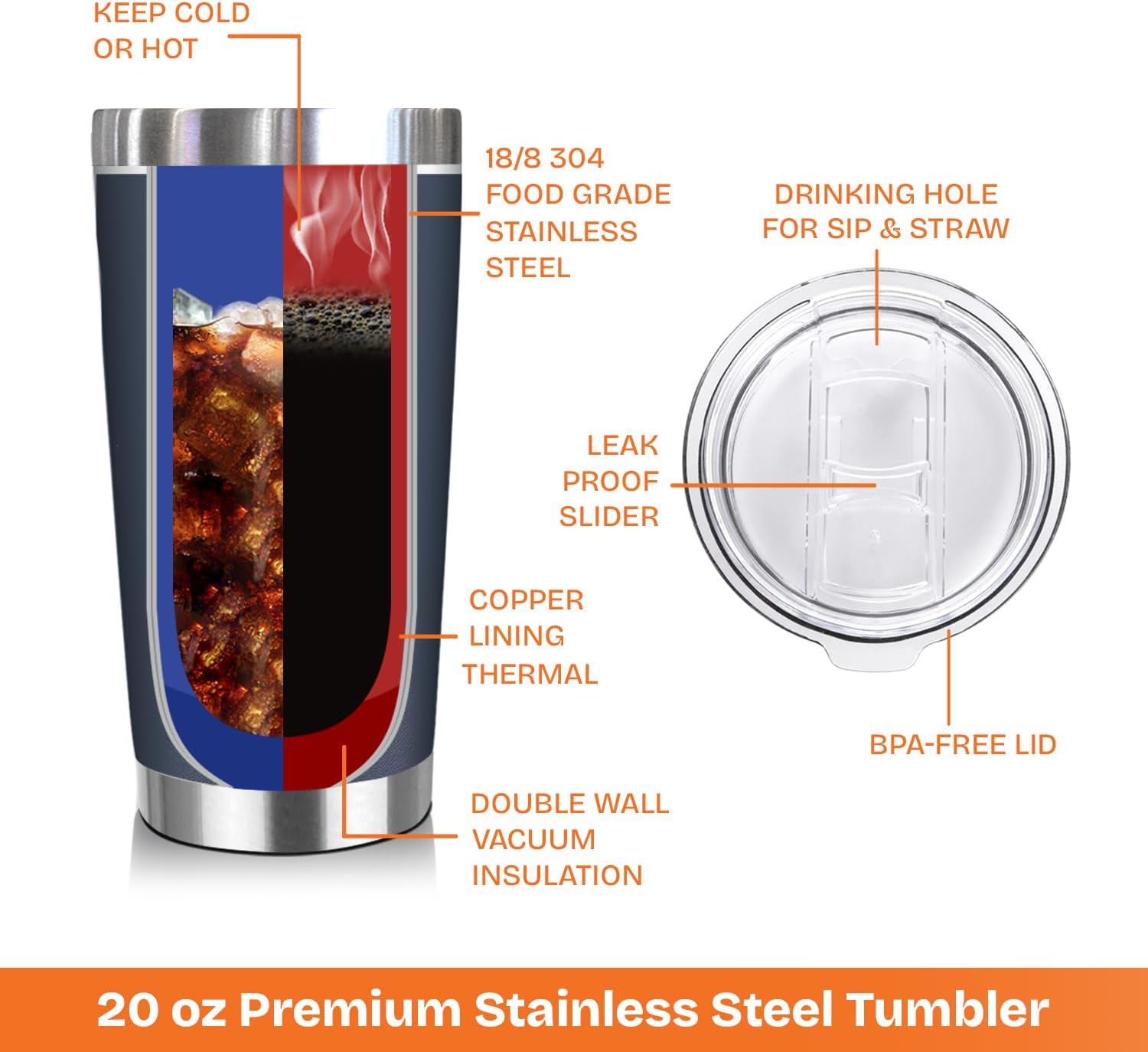 Tumbler 20 Oz Navy - Vintage 1986 Weird Being Old People